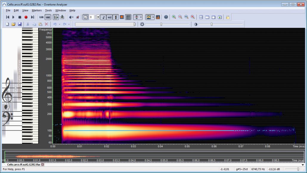 Sygyt Software – Software for Voice Analysis and Sound Visualization